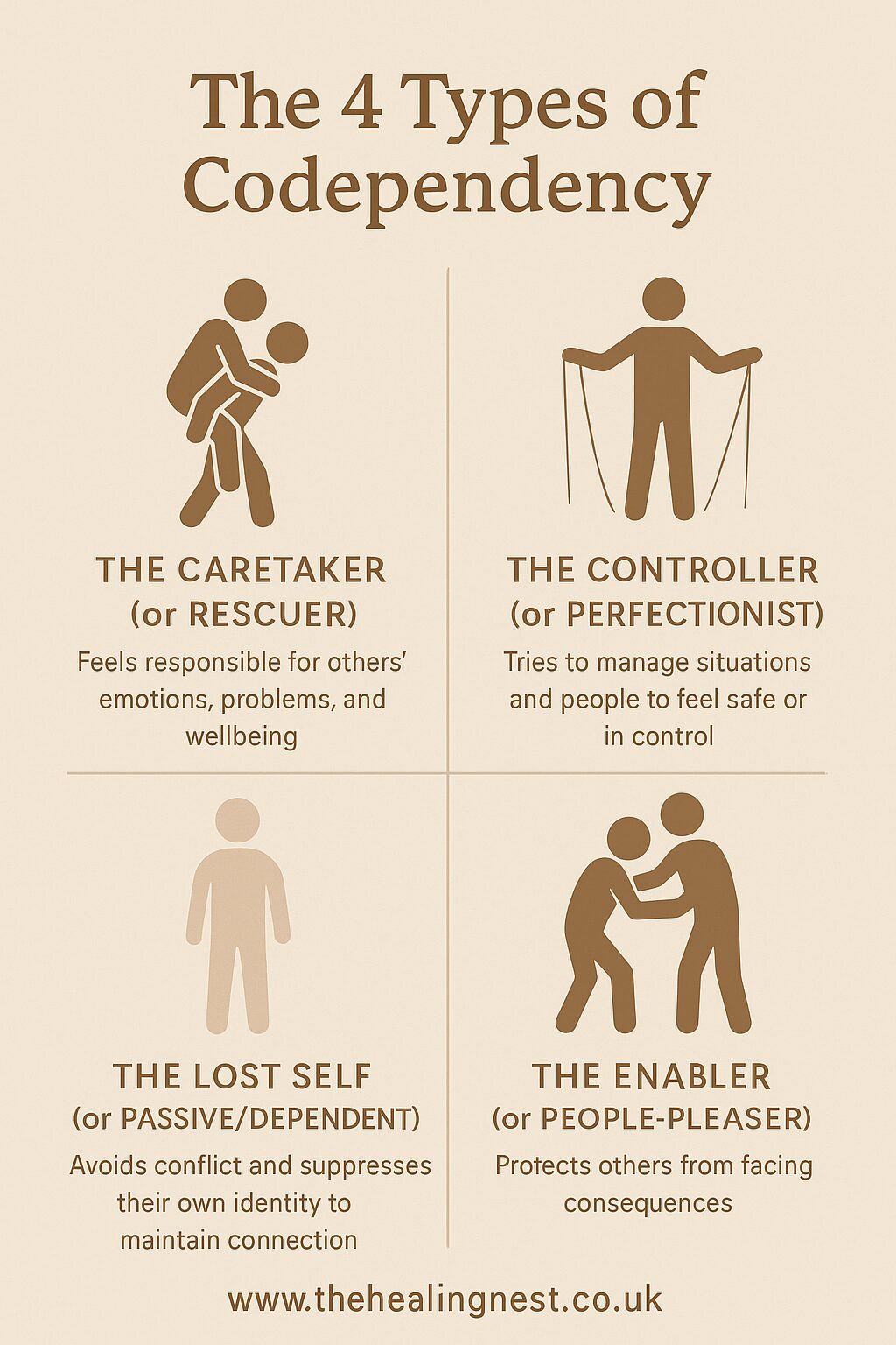 The 4 Types of Codependency: Which One Do You Recognise? | The Healing Nest Blog